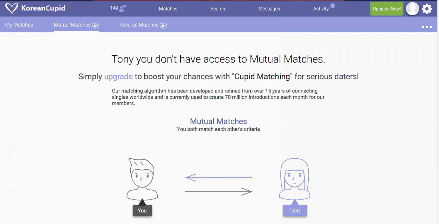 KoreanCupid Review: Truth About Top-Rated Korean Dating Site